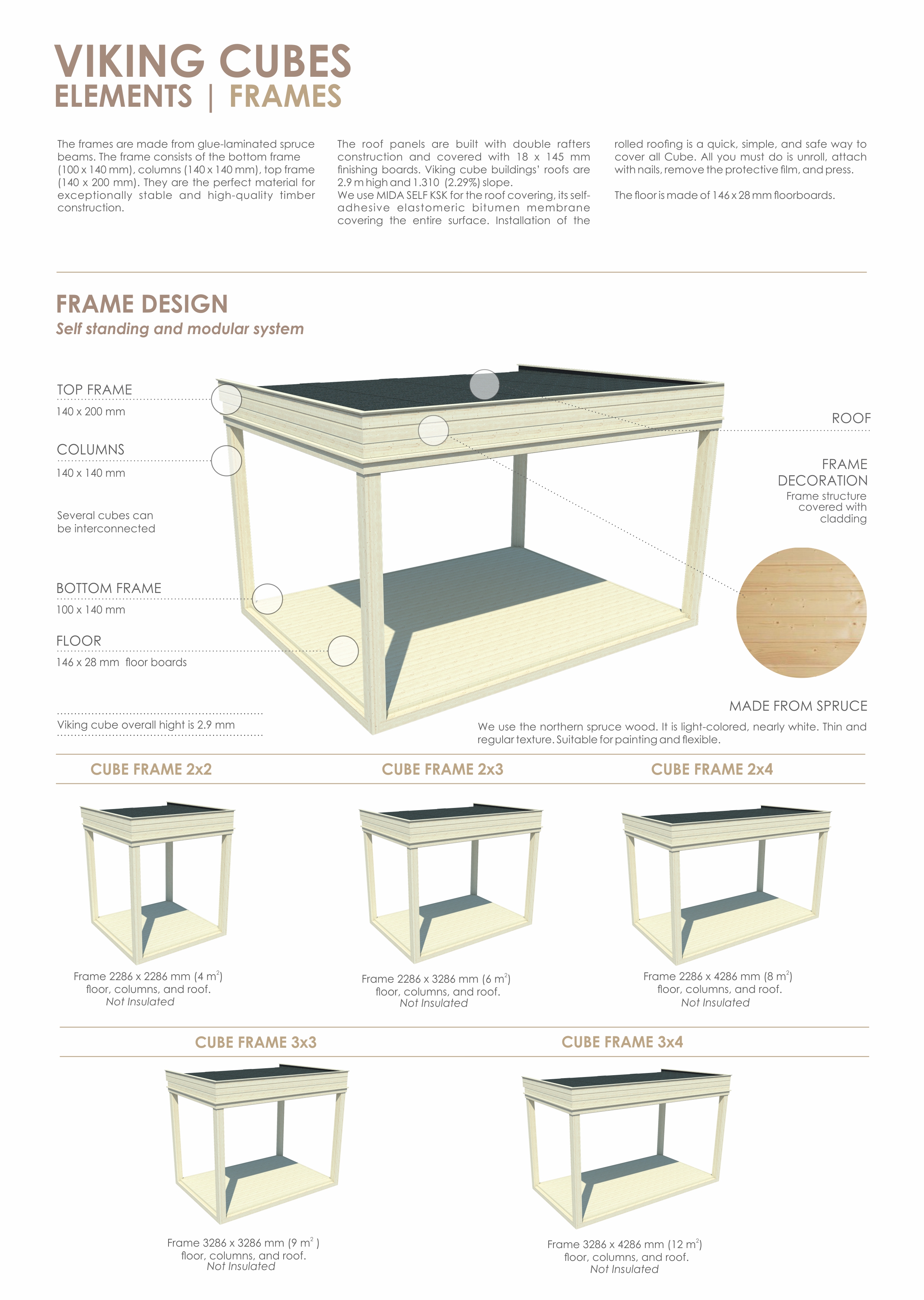 Viking Cubes FRAMES | VIKING INDUSTRIER