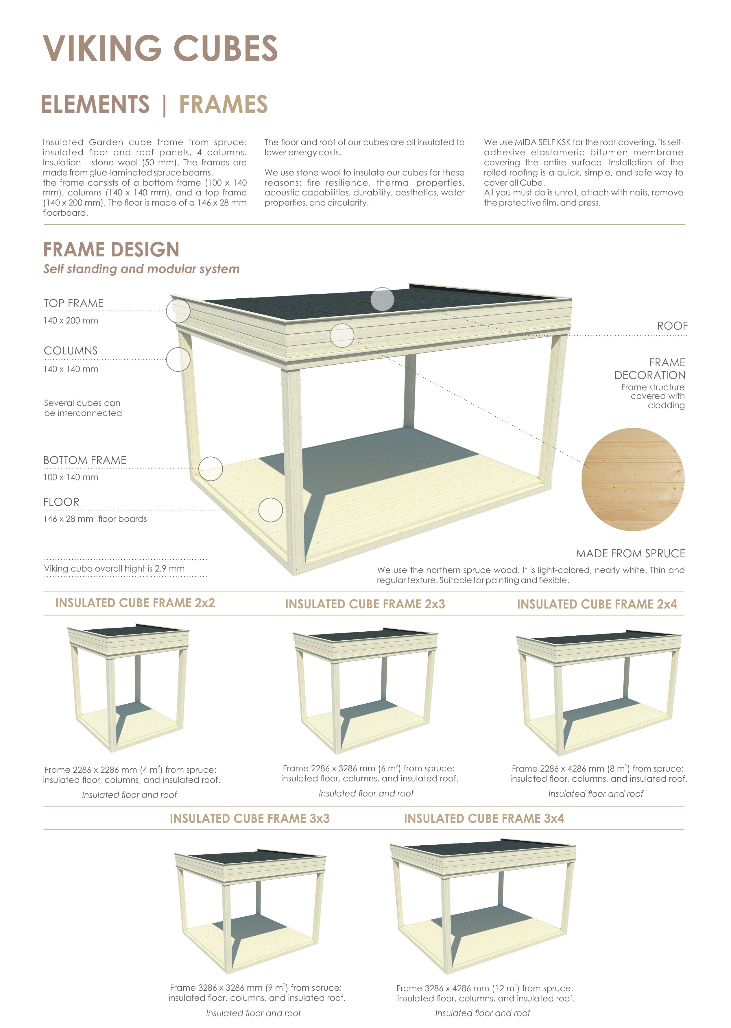 Viking Cubes FRAMES (insulated) | VIKING INDUSTRIER