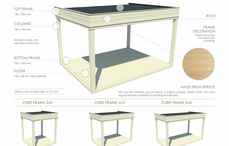 Viking Cubes FRAMES | VIKING INDUSTRIER