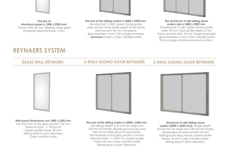 metal panel dimensions