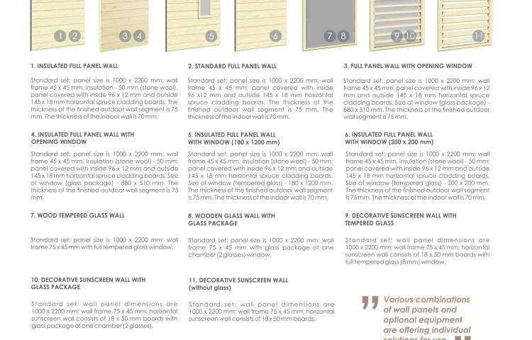 wood cladding wall size