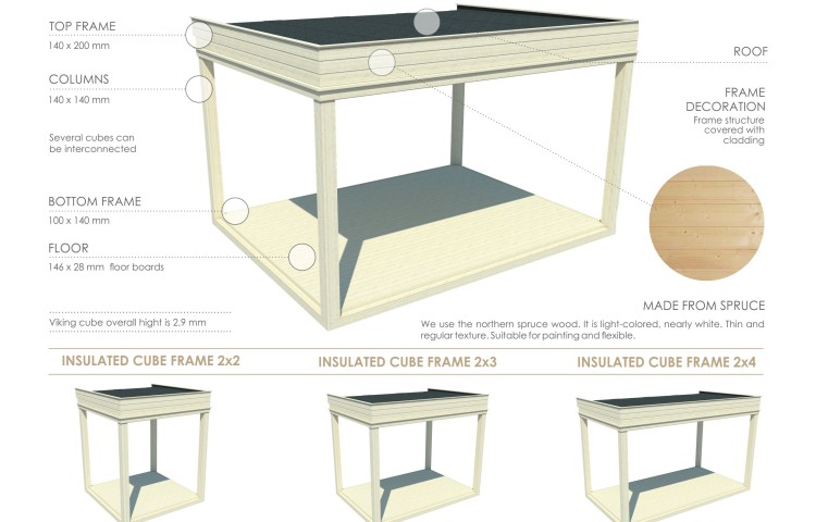 Viking Cubes FRAMES (insulated) | VIKING INDUSTRIER